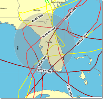 Avian Flu Diary: Historical Hurricane Tracks: Learning From History